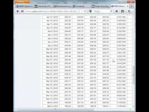 Using Yahoo Finance to Download Historical Stock Data