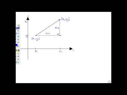 Finding the formula for the gradient of a line