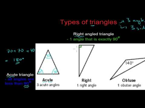Triangle Classification by Angles ( Read ) | Geometry | CK-12 Foundation