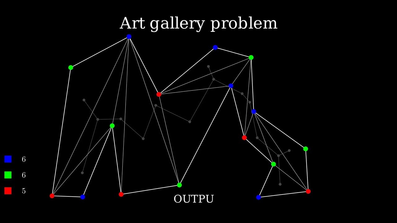 Art Gallery problem using Ear Clipping algorithm - Manim animation