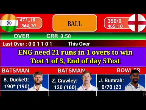 🔴Live:India vs England 1st Test Day 5 Live | IND vs ENG | Live Cricket Match Today | Cricket Live 5