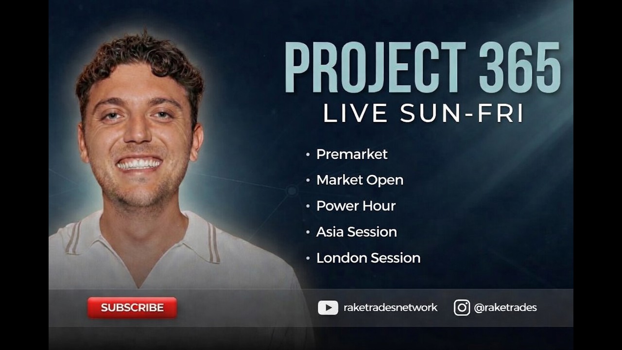 Project 365:  Nasdaq Trading ||  Power Hour with Lomeli