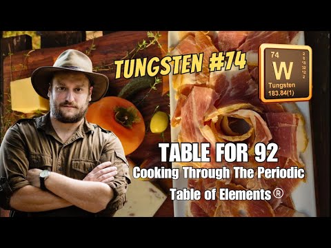 Element #74 Tungsten