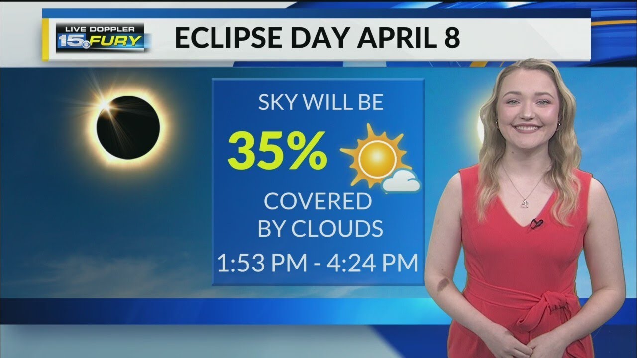 A few clouds possible on eclipse day