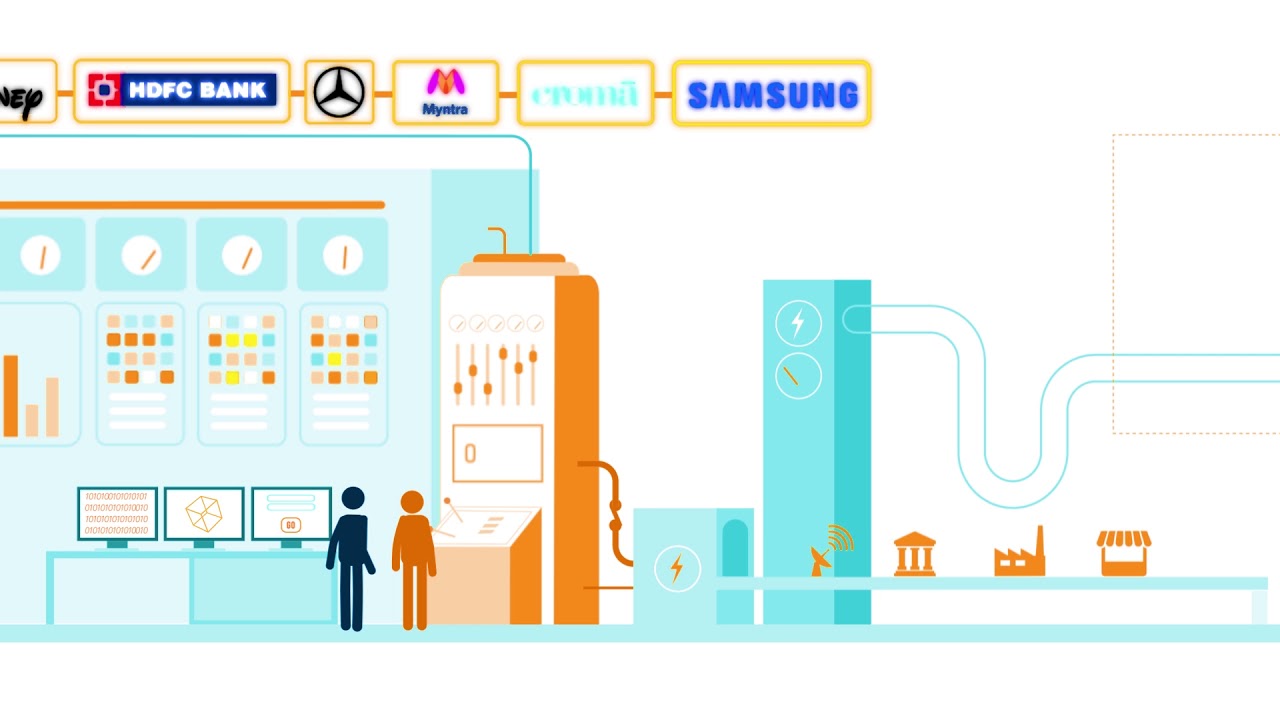 Software Services Introduction - Amrut Software