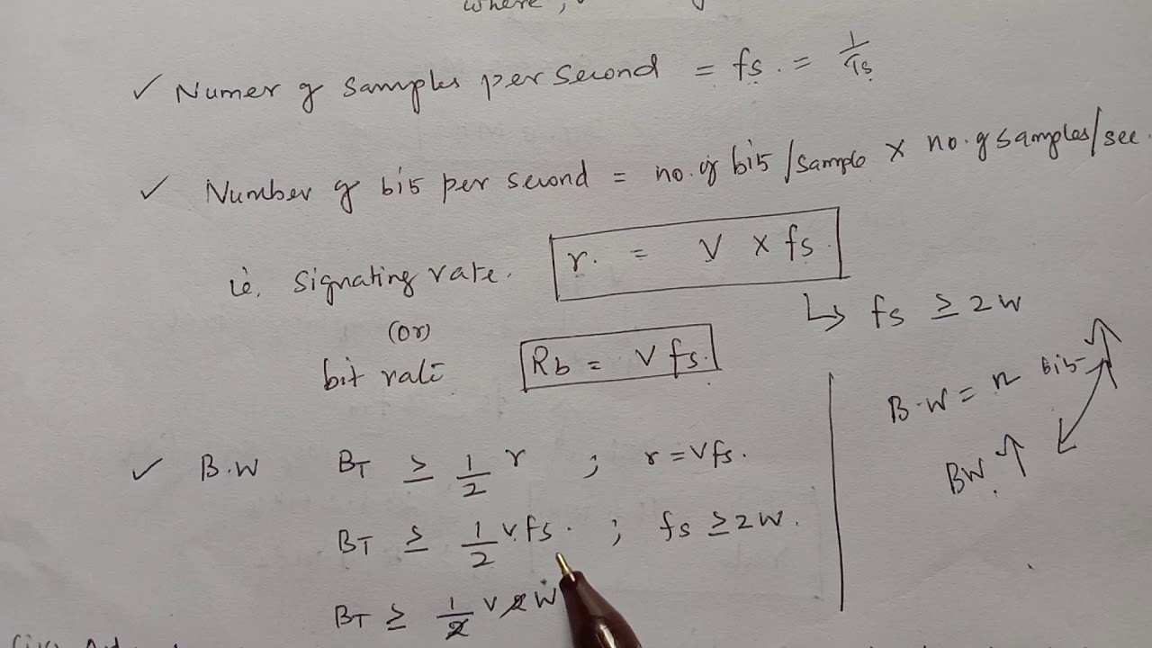 Pulse Code Modulation- Session 2