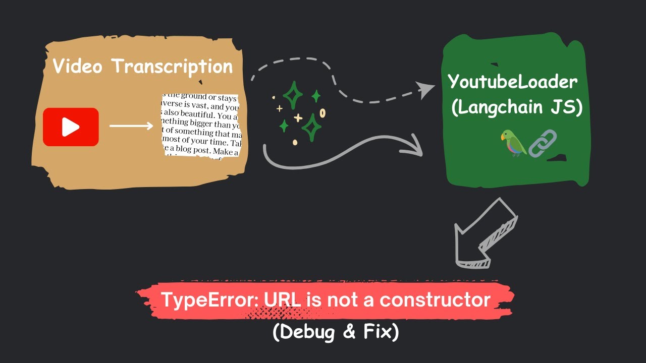TypeError: URL is not a constructor | How to debug and fix this YoutubeLoader (Langchain JS) error ?