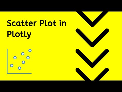 Scatter Plot -- Python Plotly (part 2)