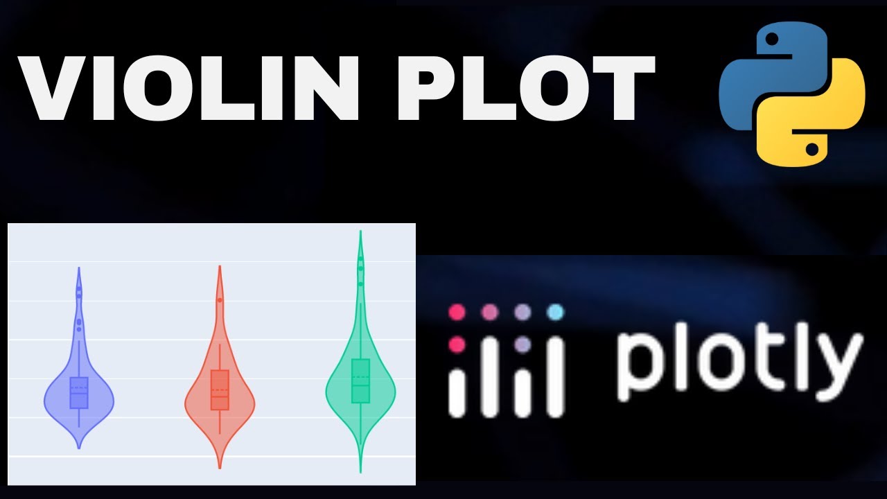 Violin Plot using Plotly | Python | Data Visualization | Plotly