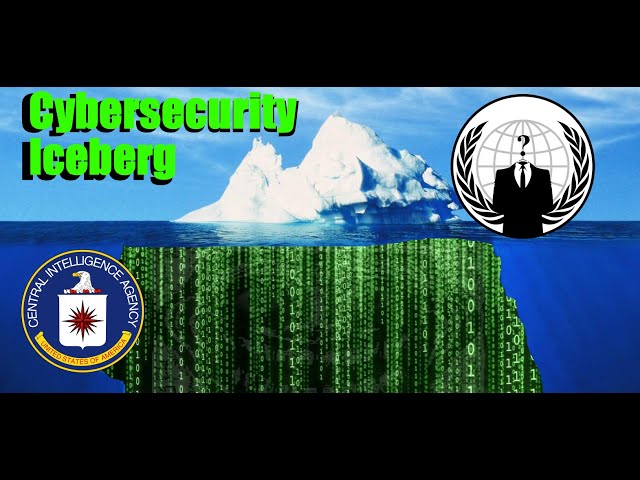 A Comprehensive Exploration of the Cybersecurity Iceberg and Its Hidden ...