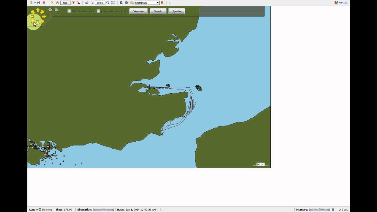 PhD simulation overview