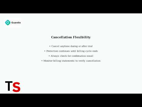 How To Cancel Guardio Free Trial | Step-By-Step Cancellation Guide