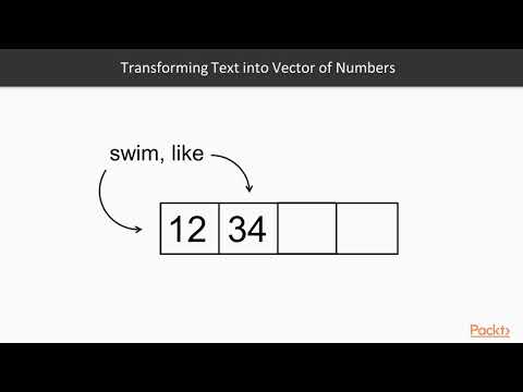 Learn Clean Data Tips Tricks and Techniques Analyzing Unstructured Text Input Data | packtpub ...