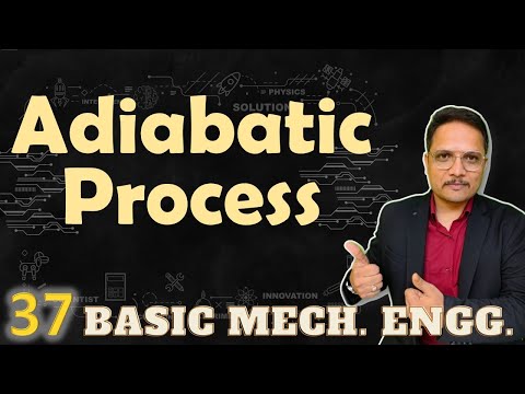 Adiabatic process (Basics, Work done, pV diagram, Heat Transfer, Energy & Enthalpy) Explained