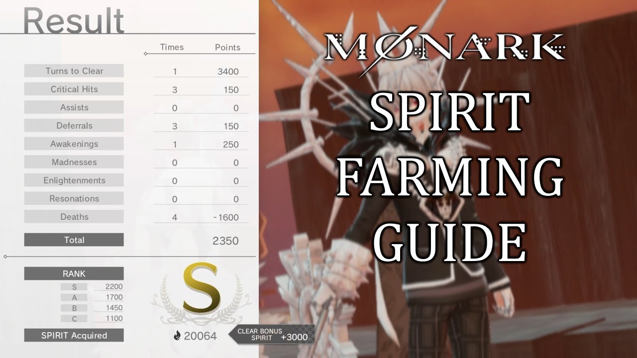 Monark Spirit Farming Guide