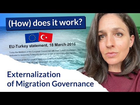 The Externalization of Migration Governance: How does it work?