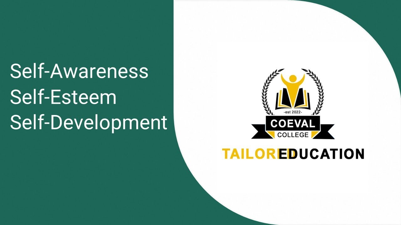 Self-Awareness, Self-Esteem and Self-Development | Grade 10 | Life Orientation