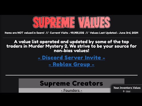 Supreme values MM2 June 3rd 2024 new value list