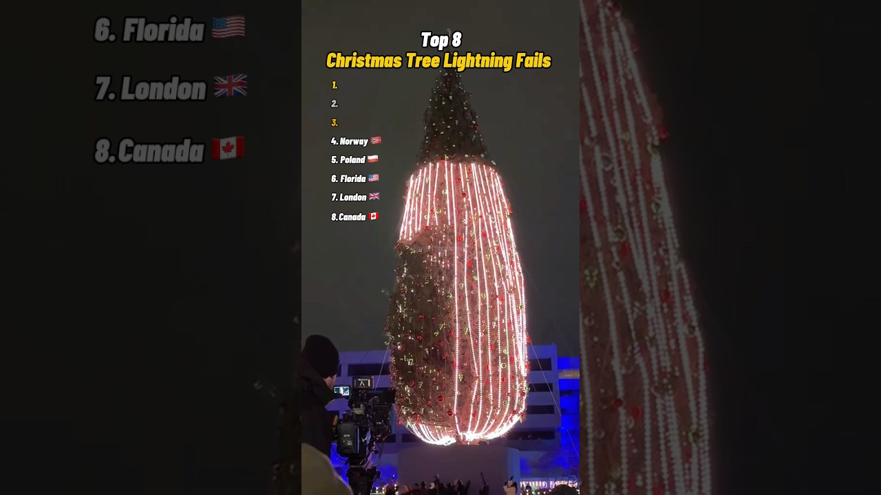 8 Christmas Tree Lightning Fails #fail