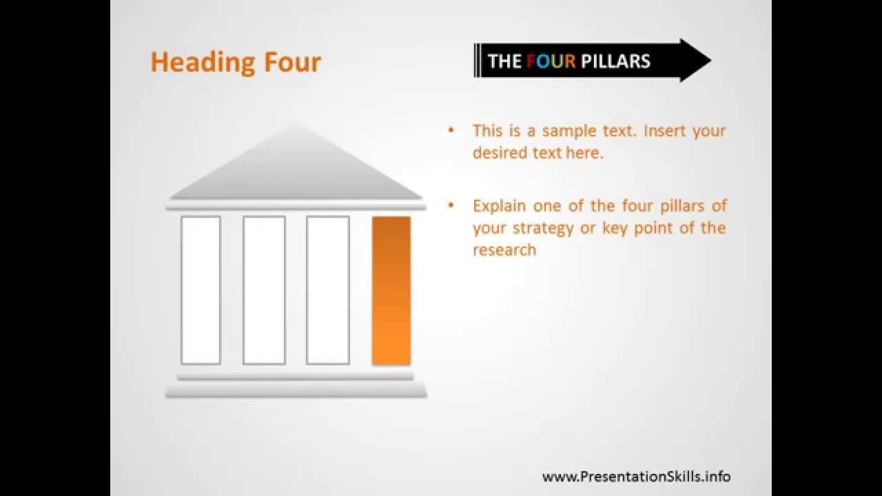 The Four Pillars Strategy - Free PowerPoint Template Slides