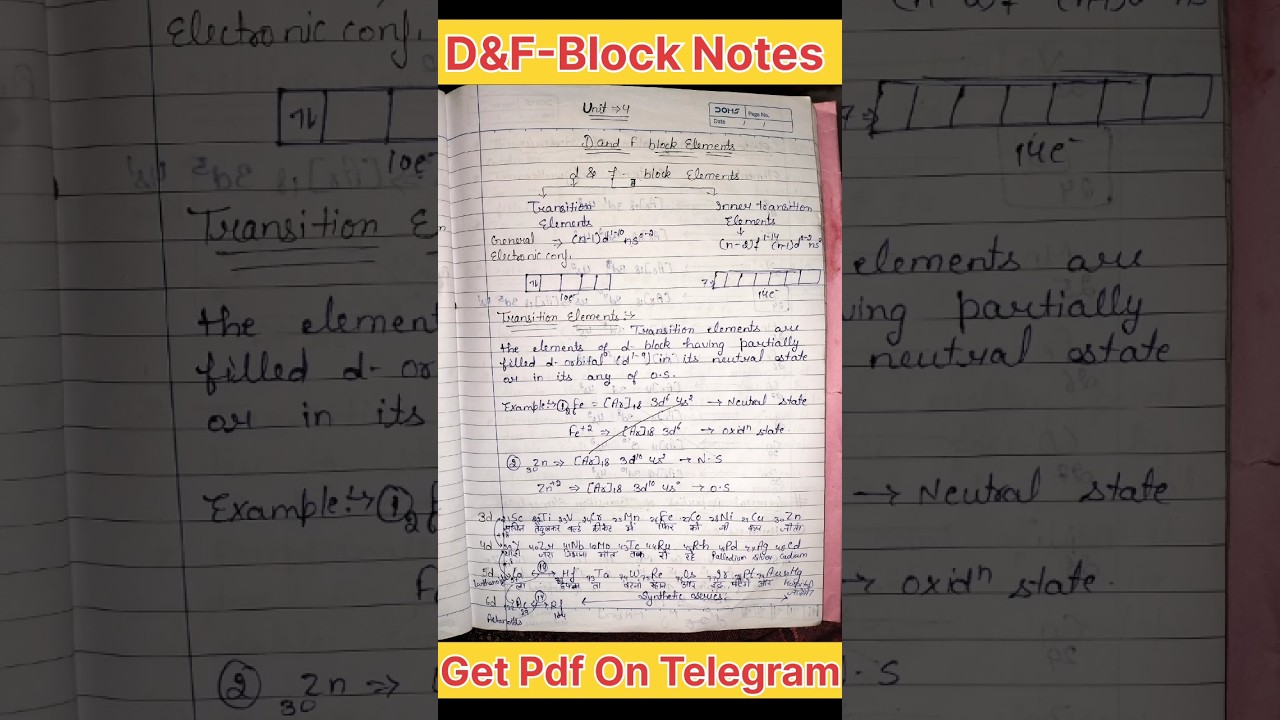 Class 12 Chemistry | Unit 4 : d & f block elements notes PDF | HBSE/CBSE/NEET
