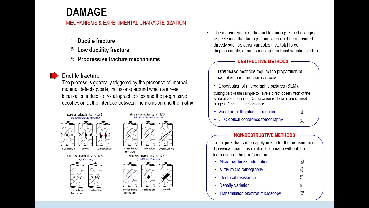 Ductile fracture modeling of metallic materials: a short review