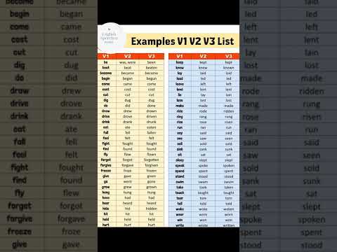 Verb form in English || v1,v2,v3 verb in English grammar #verb #engliahtense