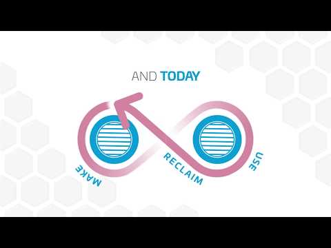 Unico®, the first residential air conditioner operating with 100% reclaimed R410A