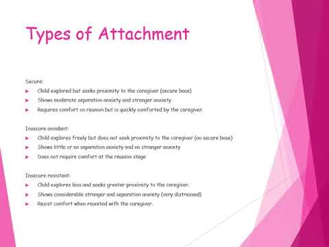 Attachment: The strange situation and types of attachment