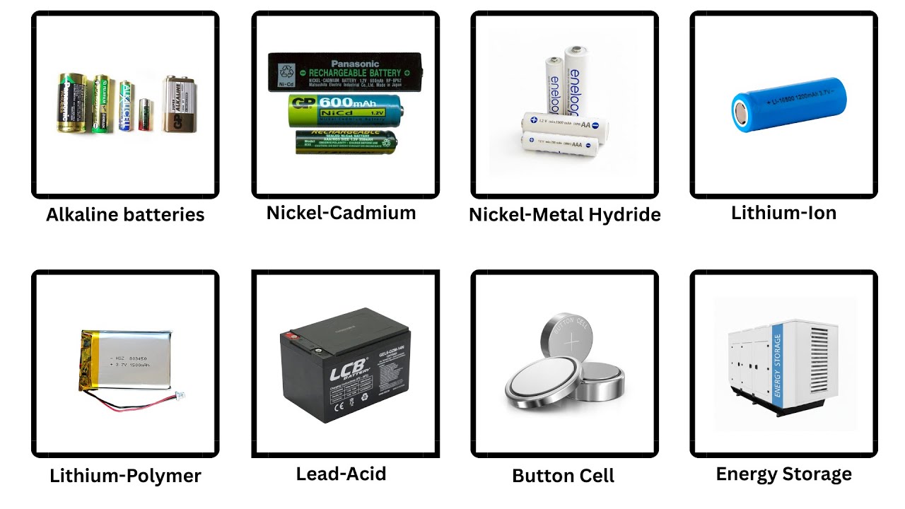 Every Type of Battery Explained in less than 4 Minutes