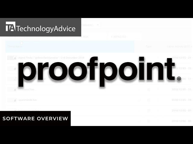 A Comprehensive Overview of Proofpoint Essentials: Features, Pros & Cons, and Alternatives ...