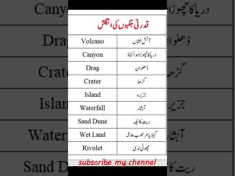 Natural Places Name With Urdu Meaning Places Vocabulary📗