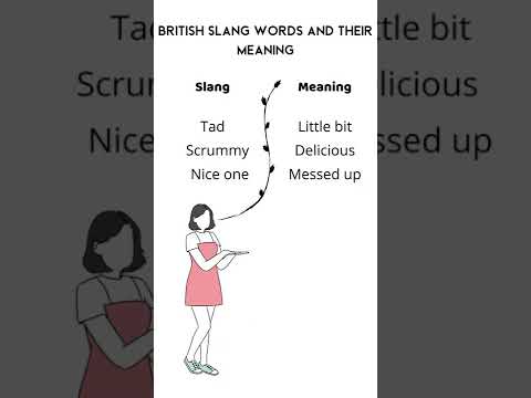British Slang words and their meaning