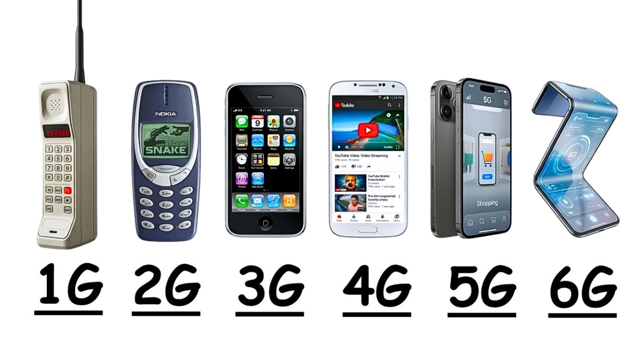 Every Mobile Network Generation Explained in 12 Minutes