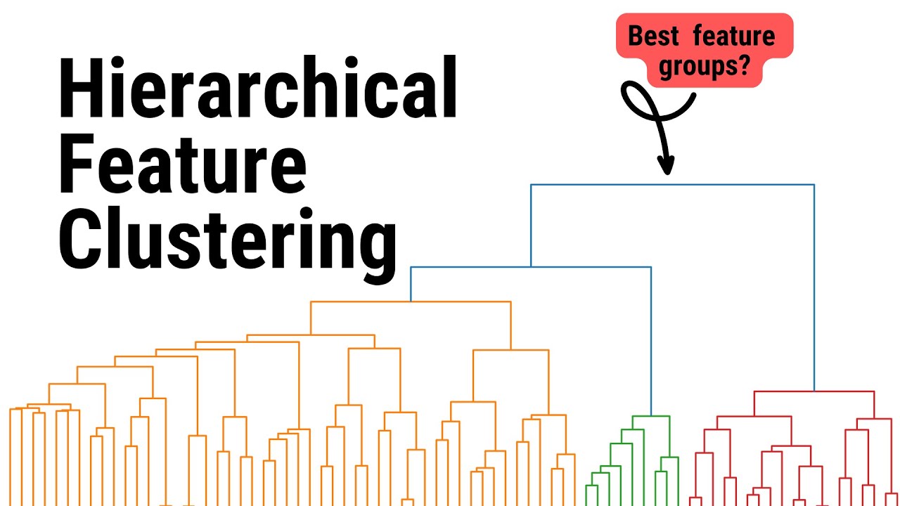 Feature Selection using Hierarchical Clustering | Python Tutorial