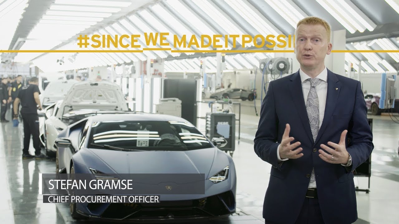 Lamborghini Urus: Challenges and Changes