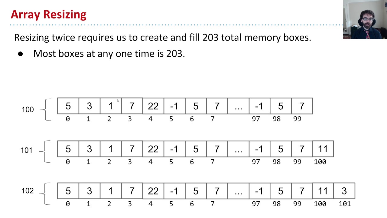 [Lists4, Video 7] Basic Resizing Analysis