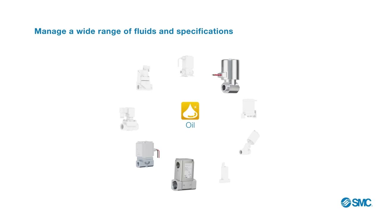 SMC`s 2-port valves: