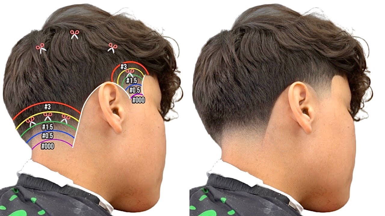 [ Barber Tutorial ] : STEP BY STEP LOW TAPER TUTORIAL