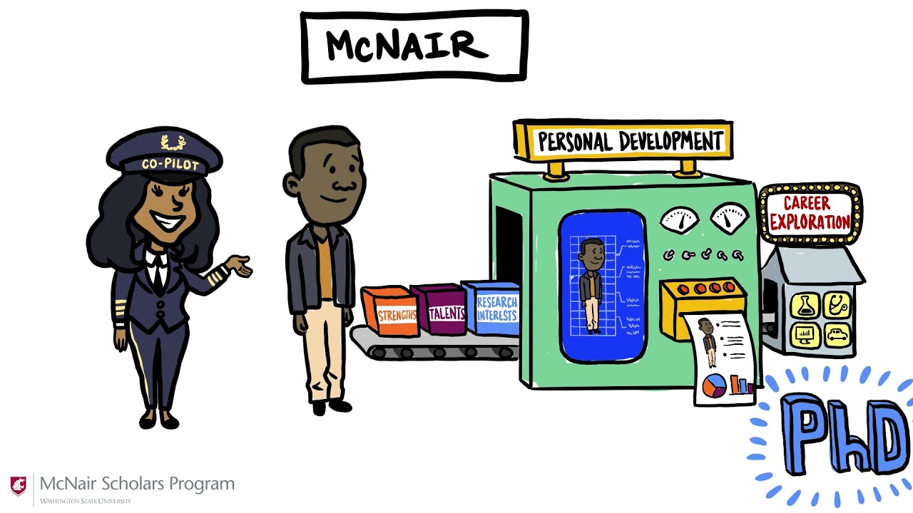 WSU McNair Scholars Program: An Overview