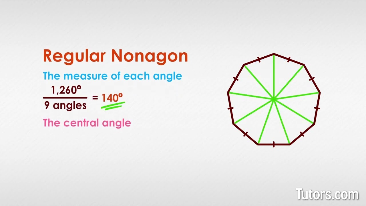 Nonagon Shape | Definition, Regular & Irregular Examples