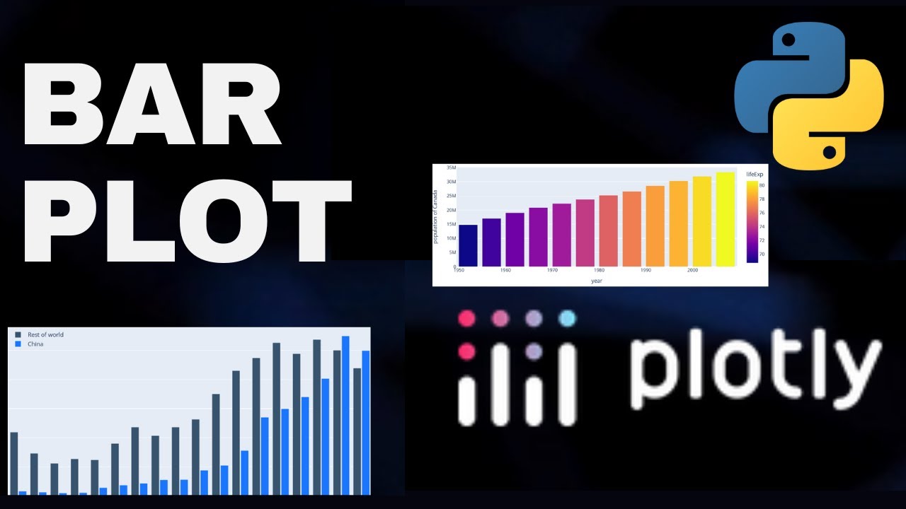 Bar Plot using Plotly | Python | Data Visualization | Plotly