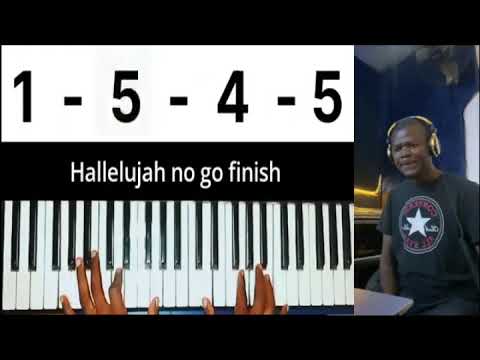 How to become a professional musician and a pianist