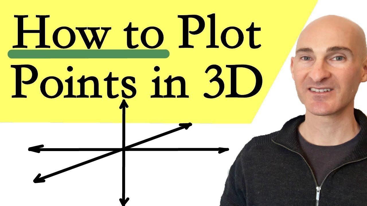 Plotting Points in 3 Dimensions