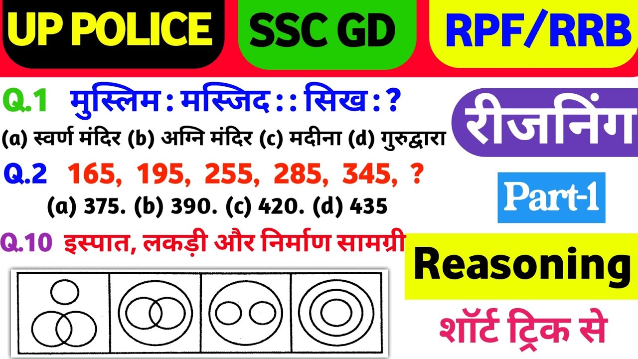 Reasoning Practice Set Part-1 For UP POLICE, SSCGD, RRB, ALP। Reasoning Classes For Competitive Exam