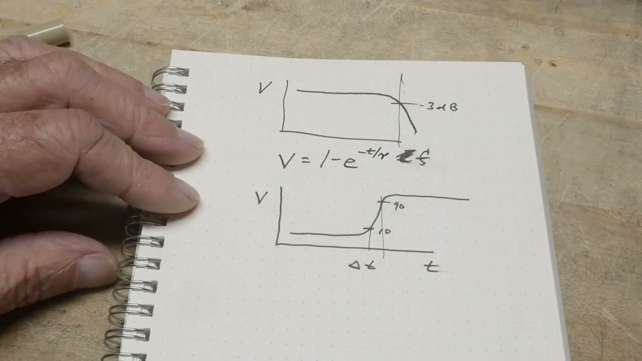#2206 Oscilloscope Bandwidth vs Rise Time (part 1 of 2)