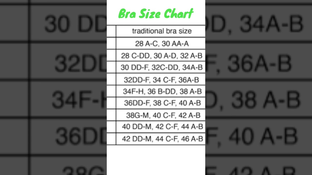 Bra Size Chart || Full bra size chart || bra ka size || xs s m l xl xll bra size chart #brasize