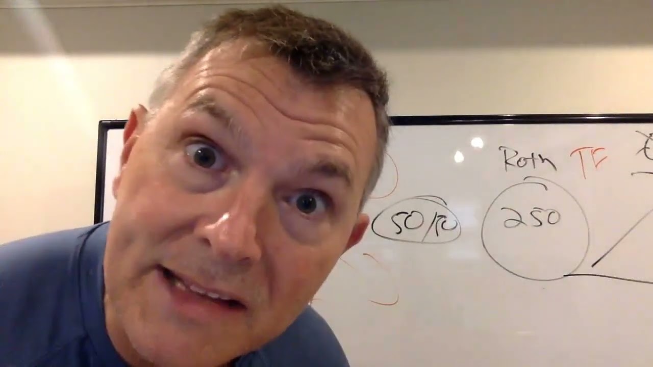 Minimize Taxes With This Simple Investment Strategy (repost)