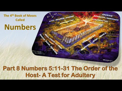 Part 8 Numbers 5:11-31 The Order of the Host -A Test for Adultery Tuesday 8 May 2023