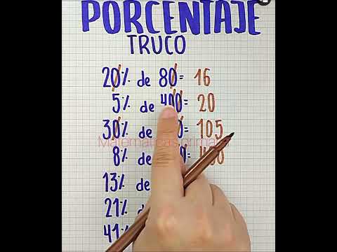 Truco para calcular porcentaje